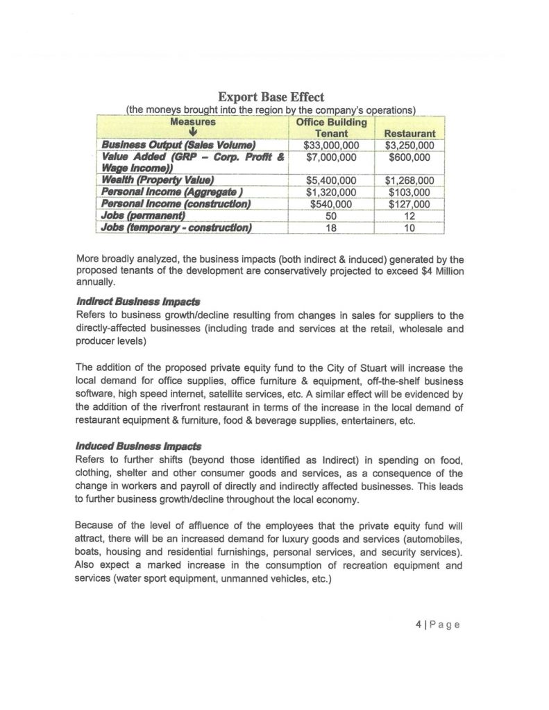 Economic Impact Analysis – northpoint stuart